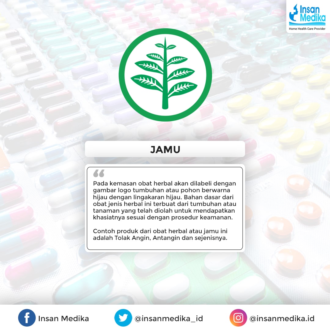 Mengenal Arti Lambang Pada Obat Beserta Penjelasannya