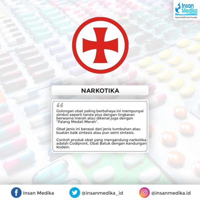 Mengenal Arti Lambang Pada Obat Beserta Penjelasannya