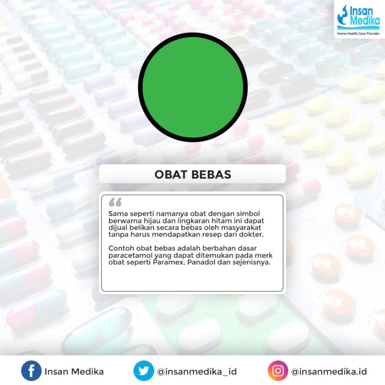 Mengenal Arti Lambang Pada Obat Beserta Penjelasannya