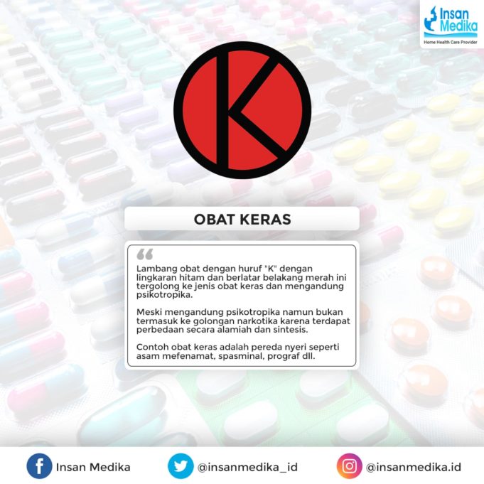 Mengenal Arti Lambang Pada Obat Beserta Penjelasannya